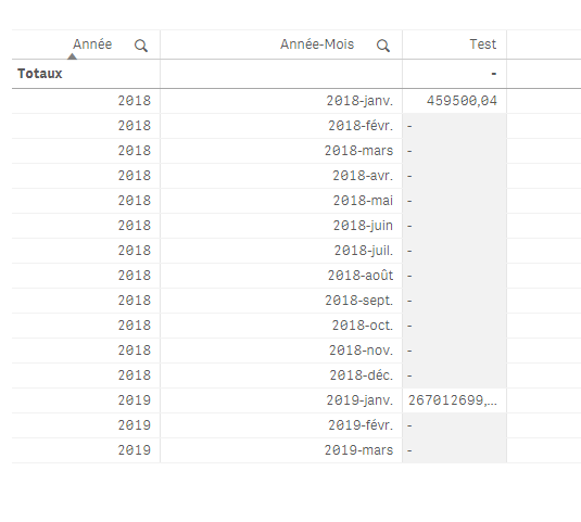 Max Date for each year - Qlik Community - 1569550