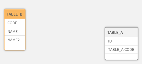 Concatenate with a inner keep - Qlik Community - 2047785