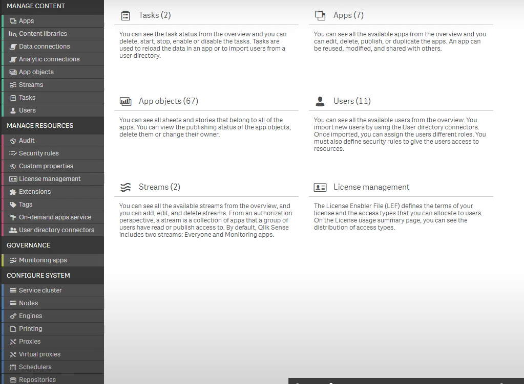 Solved: How to Access the QMC - Qlik Community - 2048079