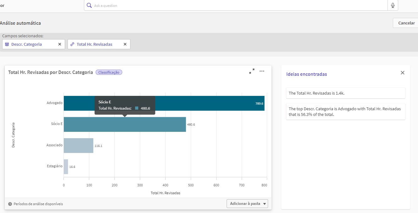 Insight Advisor em Português - Qlik Community - 2049197