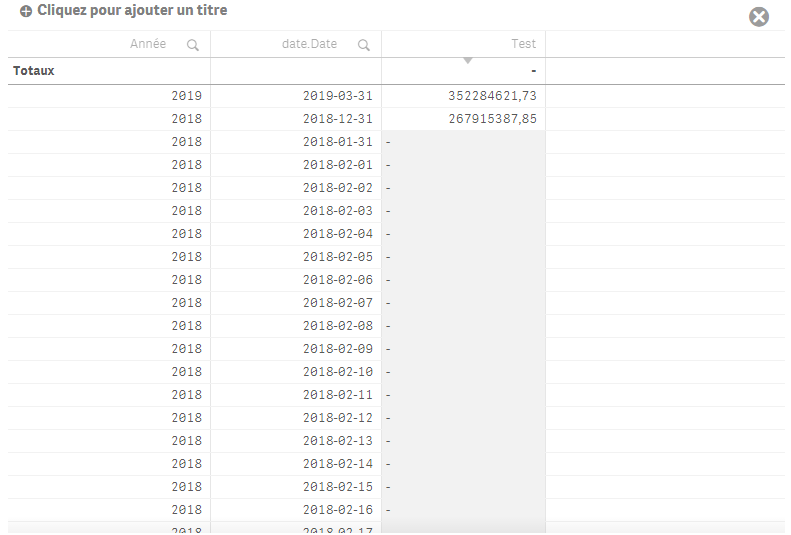Max Date for each year - Qlik Community - 1569550