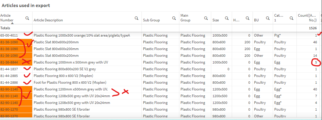 Count Distinct in color background expression - Qlik Community - 2054550