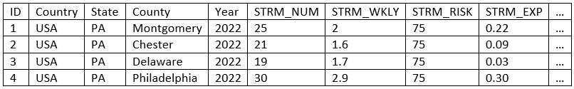 Renaming Fields with a Mapping Table - Qlik Community - 2054843