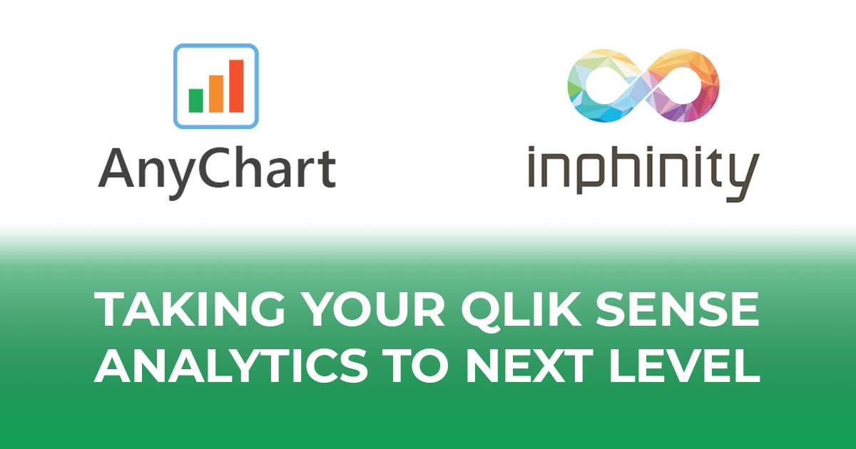 🚀 AnyChart and Inphinity Join Forces to Take your... - Qlik Community - 2056286