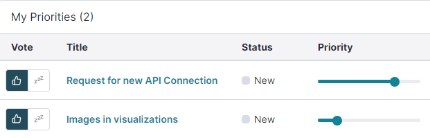 Released in April, 2023: Ideation Updates - Qlik Community - 2056333