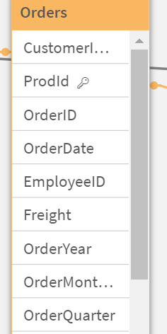 Set Analysis - Qlik Community - 2056821