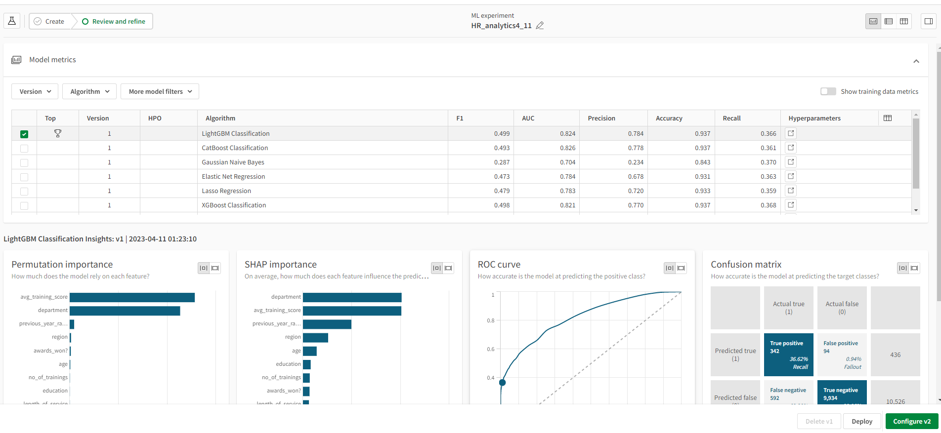 Qlik AutoML: How to use Coordinate SHAP Table - Qlik Community - 2061221