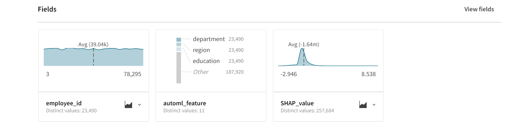Qlik AutoML: How to use Coordinate SHAP Table - Qlik Community - 2061221