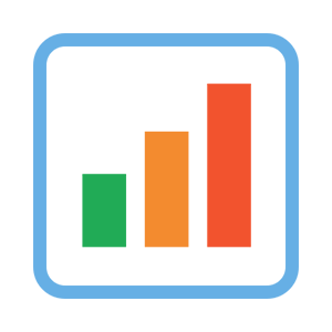 AnyChart Complex Demo - Qlik Community - 2061752