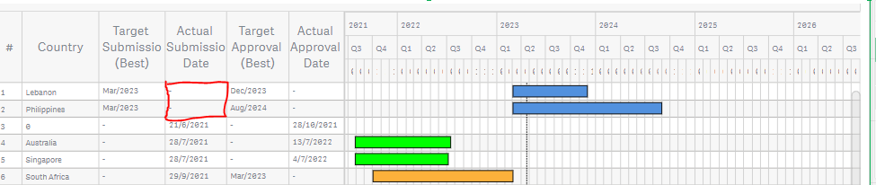 Solved: Sorting by Filter pane Asc or Desc - Qlik Community - 2062852