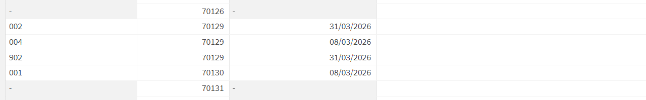 Fecha próxima a caducar En STOCK - Qlik Community - 2063412