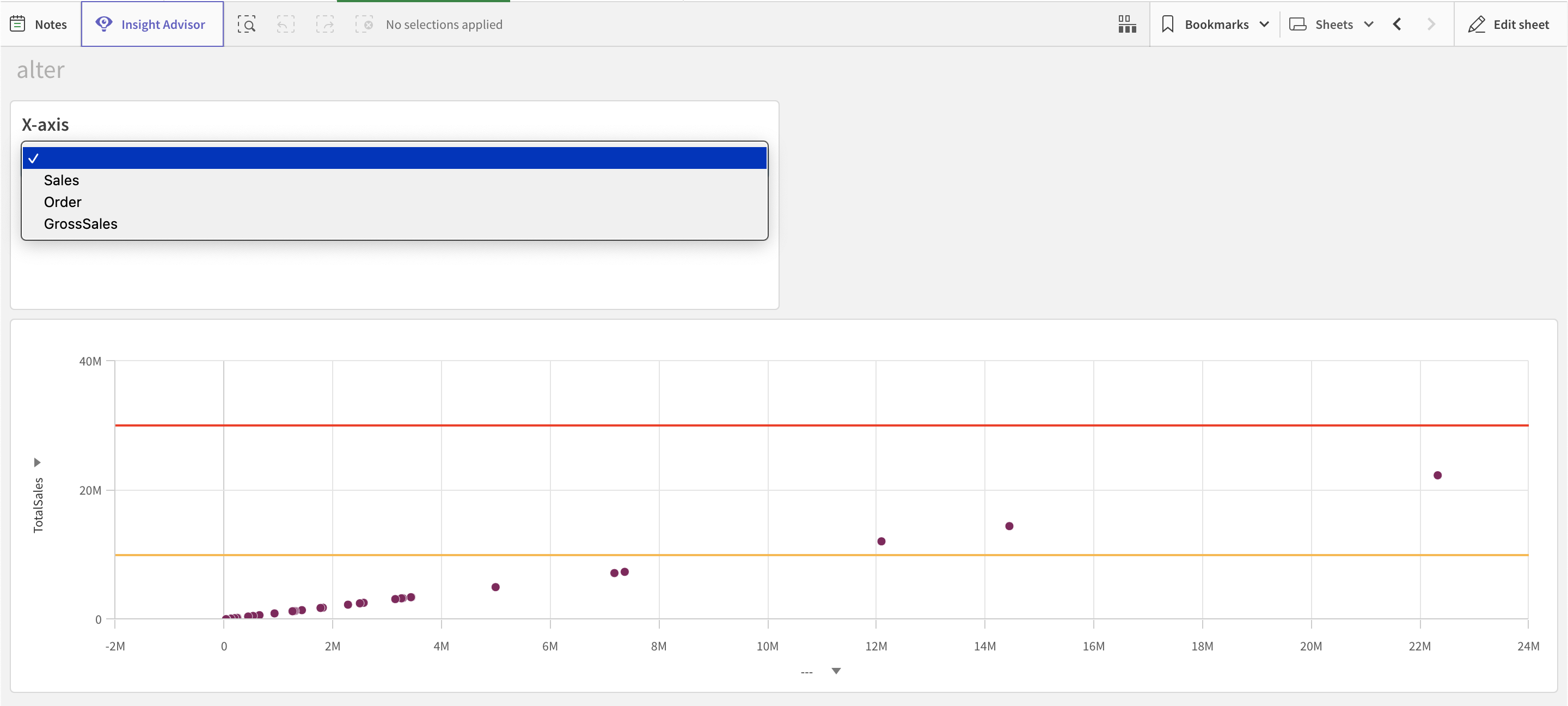 Solved: Alternative measures in scatter plot - Qlik Community - 2071096