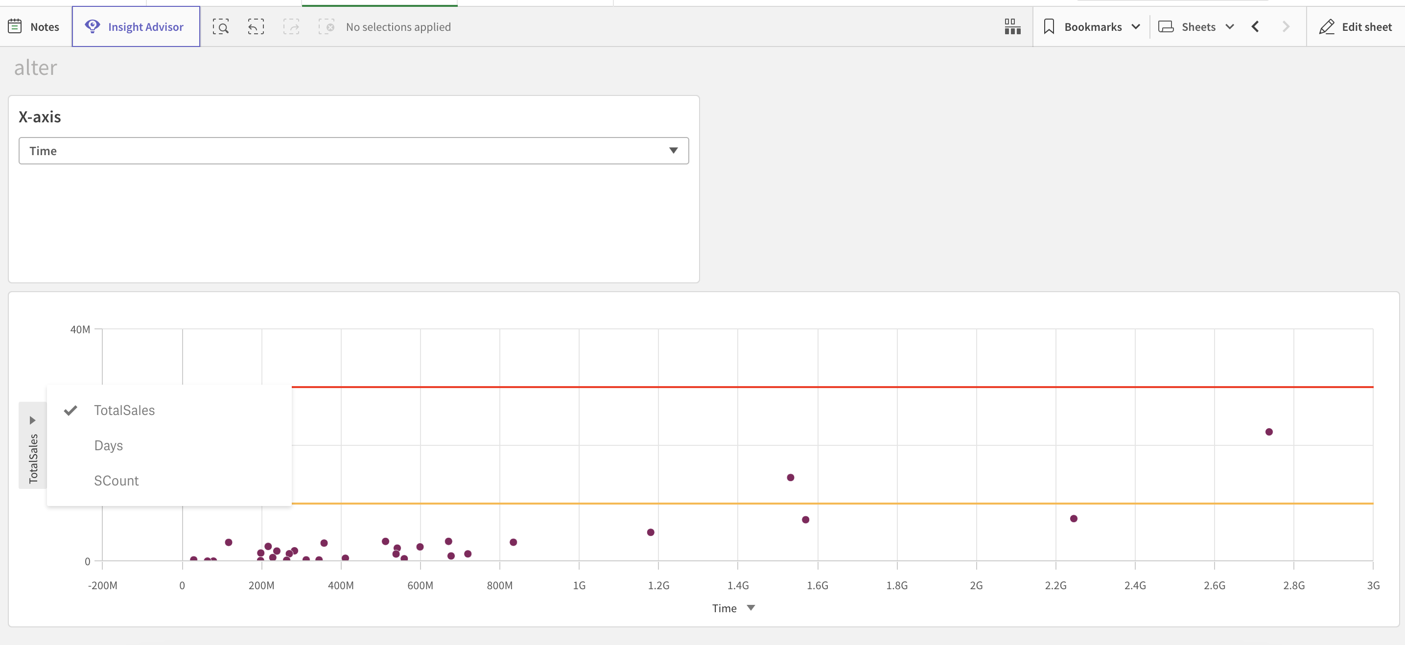 Solved: Alternative measures in scatter plot - Qlik Community - 2071096