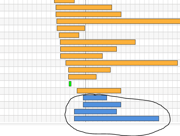 Solved: Sorting by Filter pane Asc or Desc - Qlik Community - 2062852