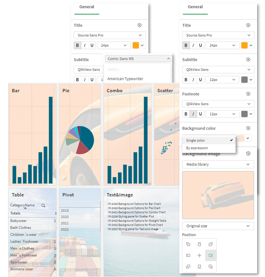 Qlik Product Release, Qlik Sense, QlikView