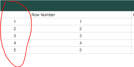 Vizlib Writeback Table Hide Row Number - Qlik Community - 2073013