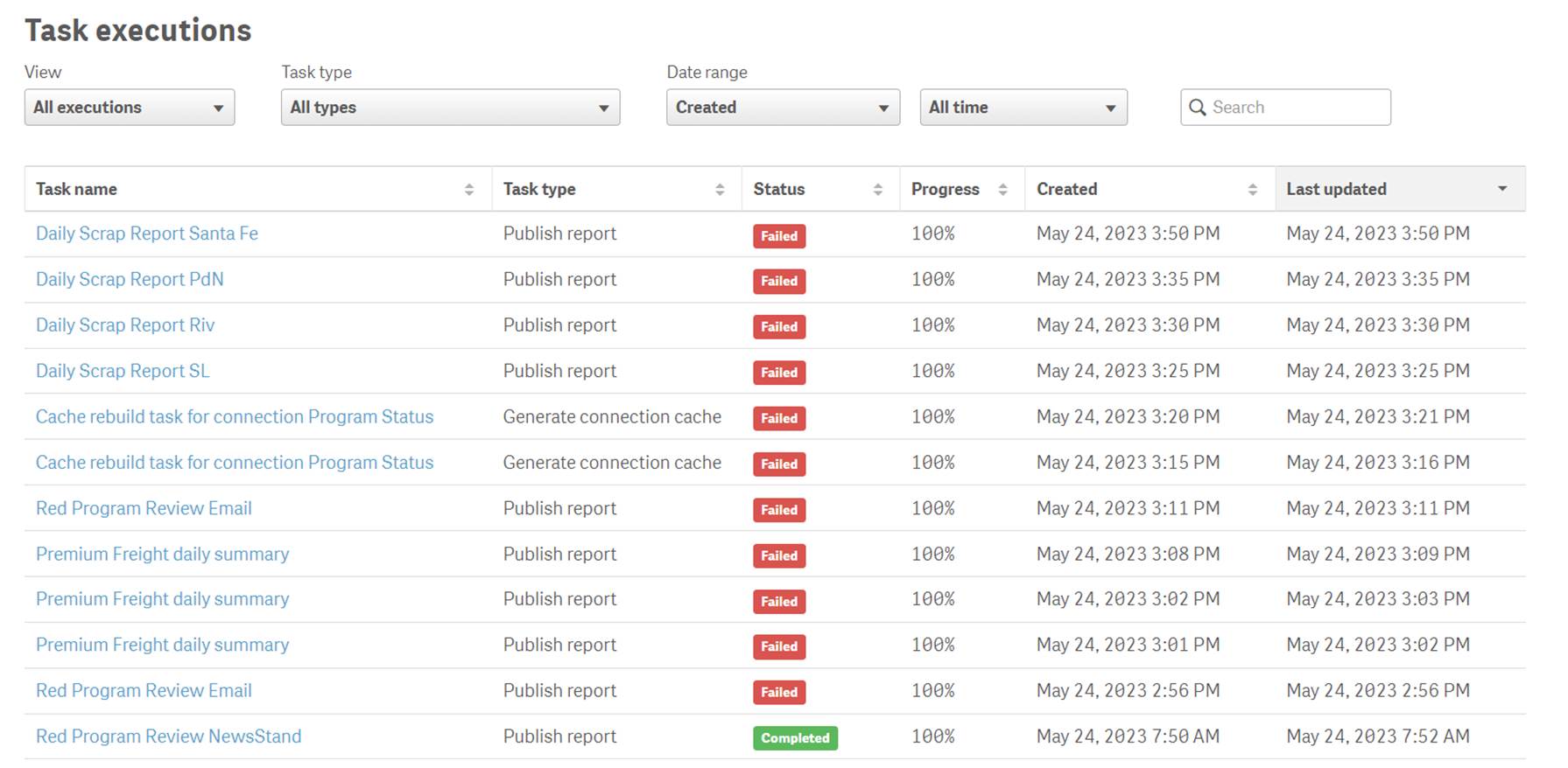 Solved: Error : Nprinting Server Engine X - The QlikView ... - Qlik ...