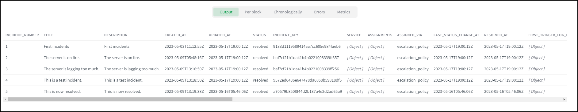 How to get started with the PagerDuty connector in... - Qlik Community - 2077491