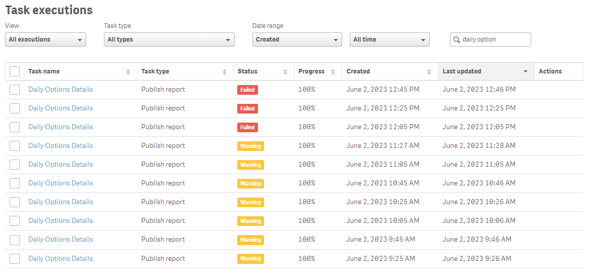 Solved: New nPrinting errors since upgrade to May 2023 - Qlik Community ...