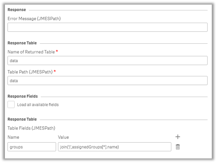 Sheet and Object-level Access Control in Qlik Clou... - Qlik Community ...