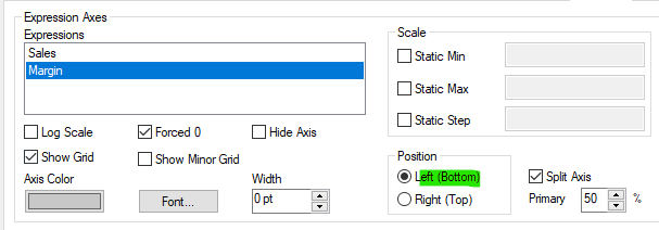 overwrite chart value - Qlik Community - 2080545
