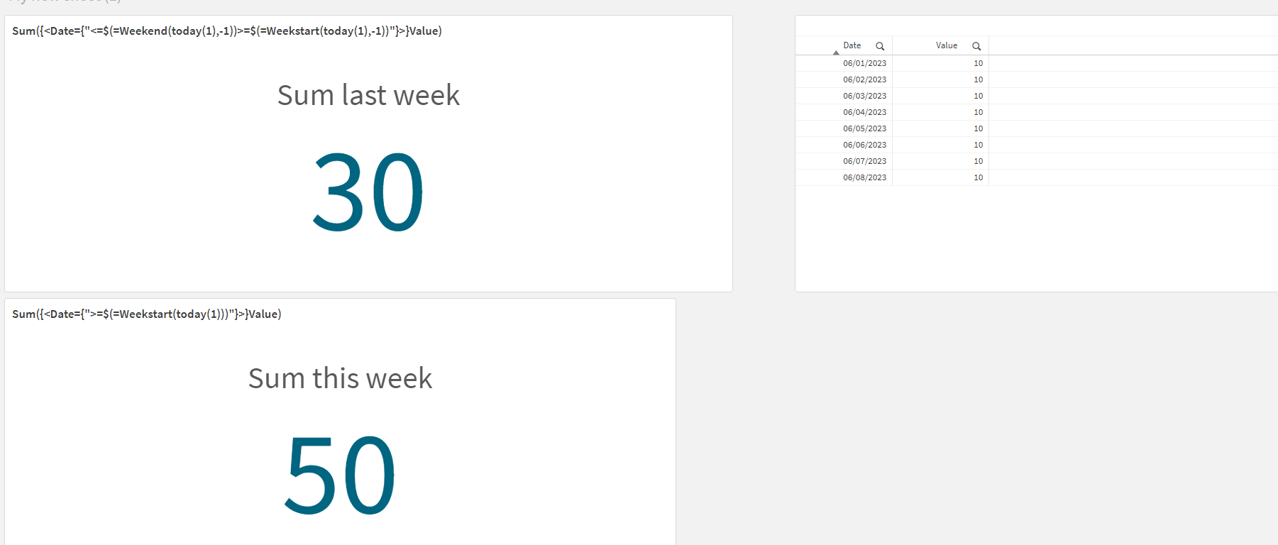 Solved: How to sum the data of last week? - Qlik Community - 2081919