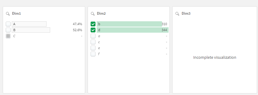 Qlik Product Release, Qlik Sense, QlikView