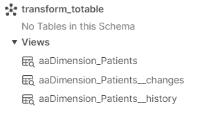 Non-materialized (Views) - Qlik Community - 2083326