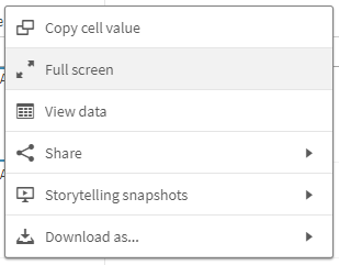 How is the Context Menu generated ? - Qlik Community - 2086379