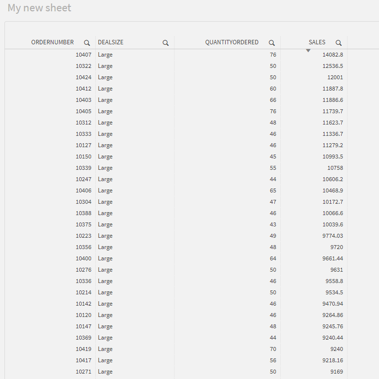 How to highlight rows on a table object by column ... - Qlik Community ...