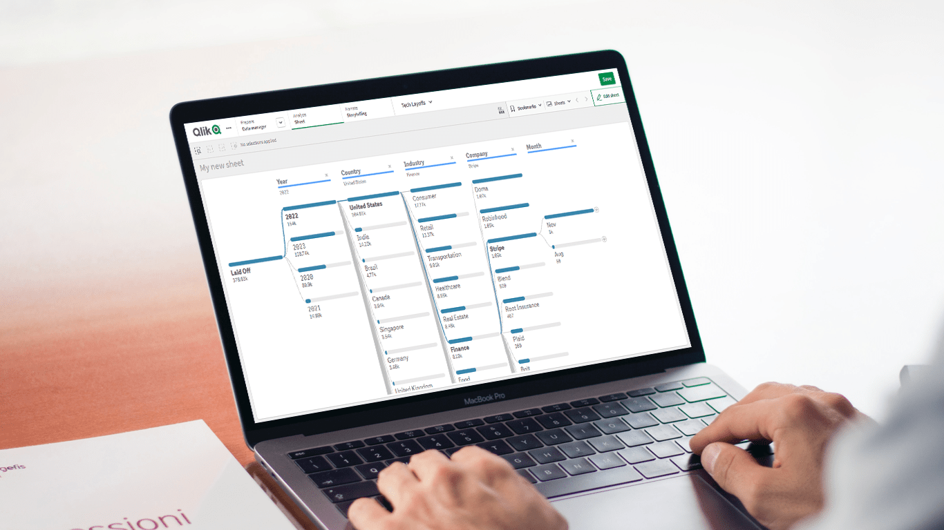 💥 Learn how to add a Decomposition Tree to your Q... - Qlik Community ...
