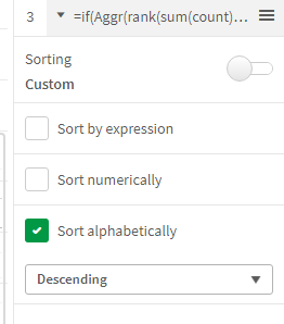 Solved: Sorting Stacks in Stacked Bar Chart - Qlik Community - 2092194