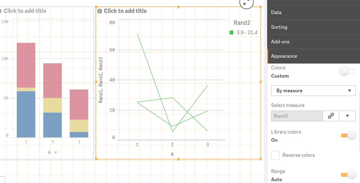 How can we pick color for measure of line chart fo... - Qlik Community ...