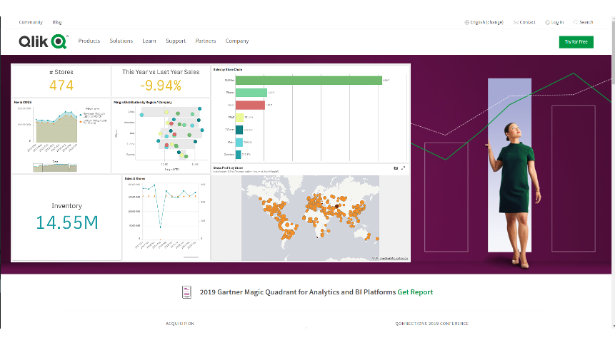 Qlik Sense in 60 - Embed Sheet - Qlik Community - 1575170