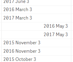 from extended month name to month number - Qlik Community - 2094319