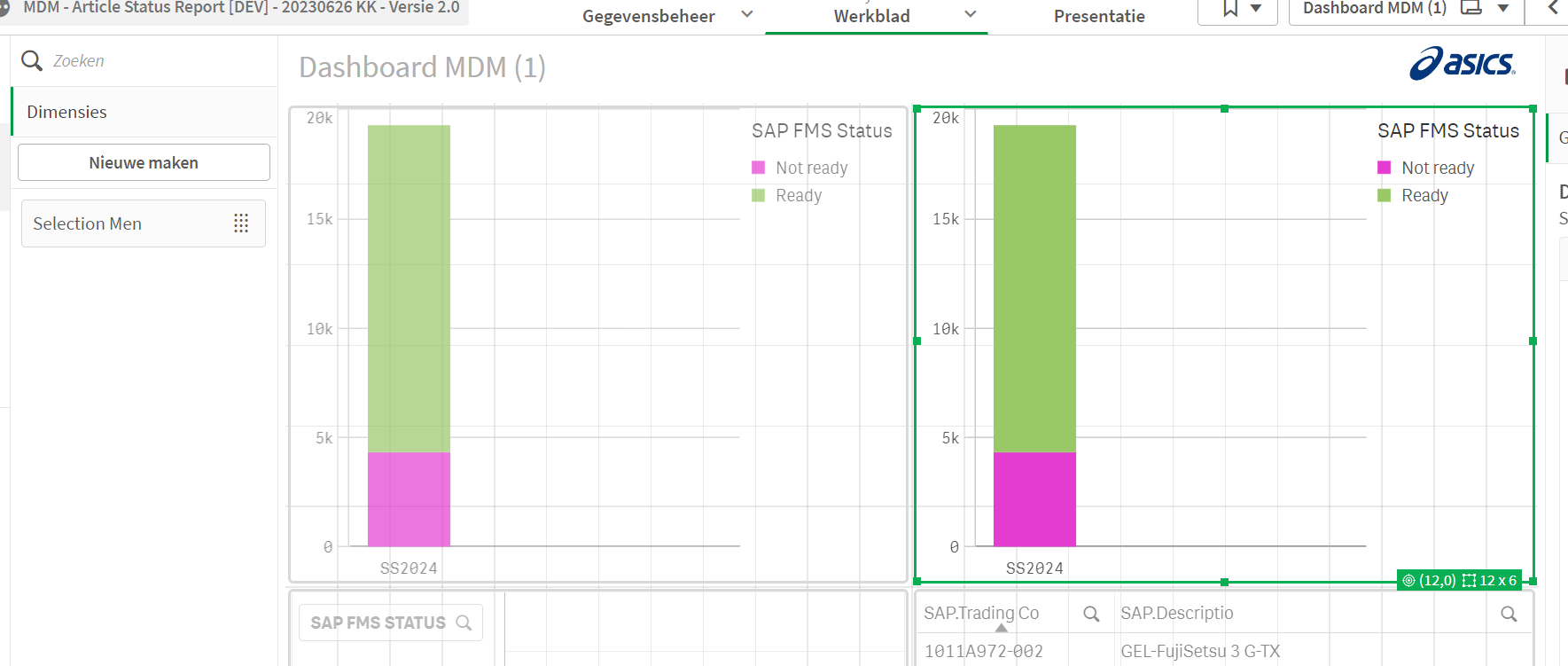 Solved: Fixed graph with selection via masteritem - Qlik Community ...