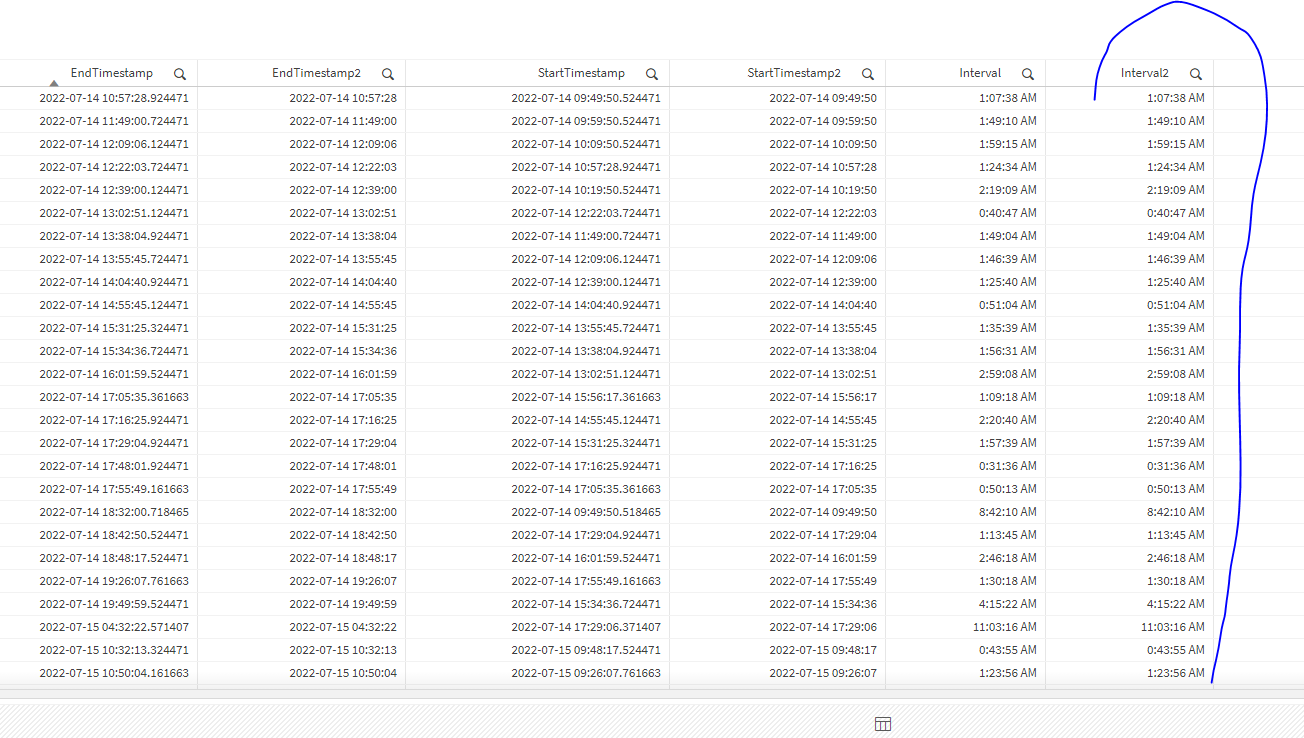 Interval between two timestamps - Qlik Community - 2097583