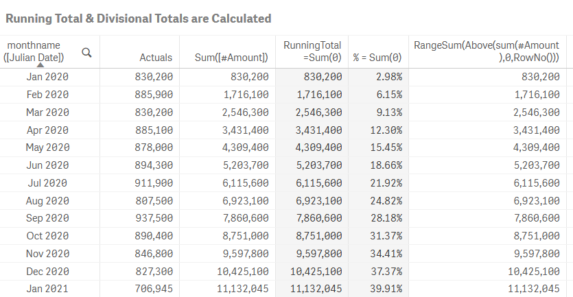 Chart Level Scripting - Use Cases, Samples and Exa... - Qlik Community - 1981049