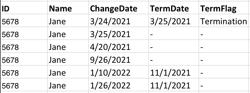 Multiple date filters in one IF() statement - Qlik Community - 2106047