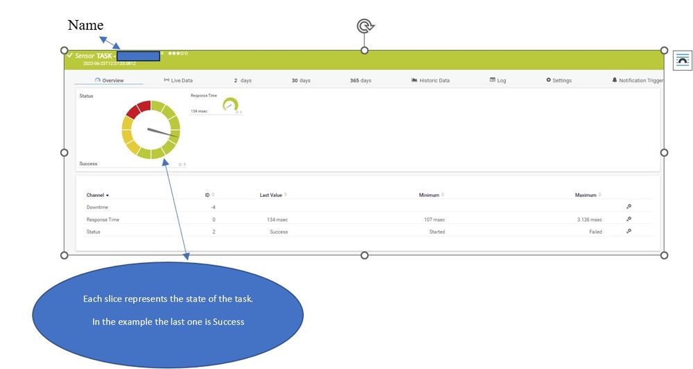 Task Monitoring with PRTG - Qlik Community - 2109035
