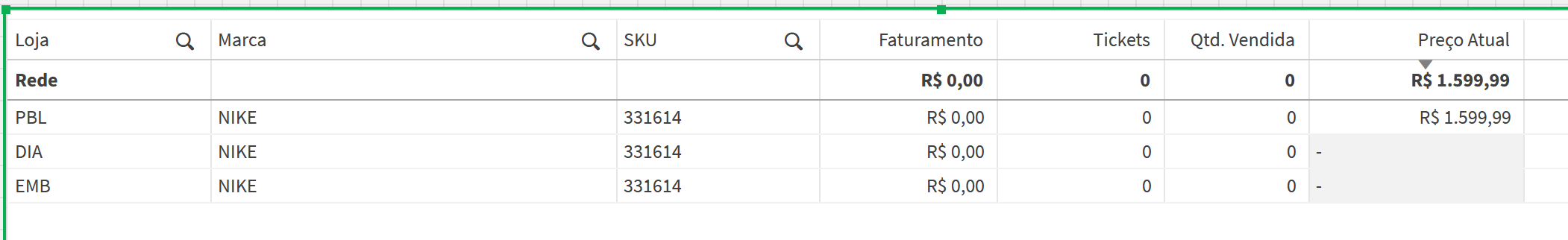 Solved: Show values disregarding other dimensions in table - Qlik ...