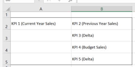 Qlik Sense Multi KPI capabilities - Qlik Community - 2113104