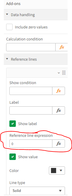 Solved: Reference line in Bar Chart - Qlik Community - 2115169