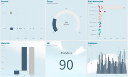 Qlik Digest - September 2023 - Qlik Community - 2121051