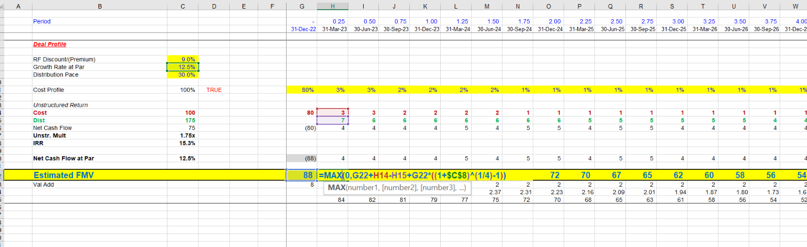 Create a Running total using a variable and predef... - Qlik Community ...