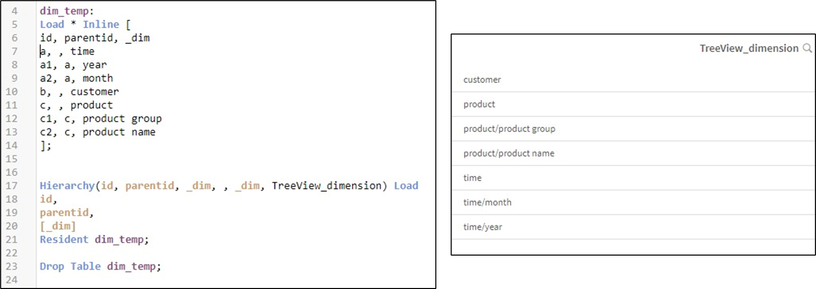 Multiple choice chart in Ad-Hoc Reporting - Qlik Community - 2123419