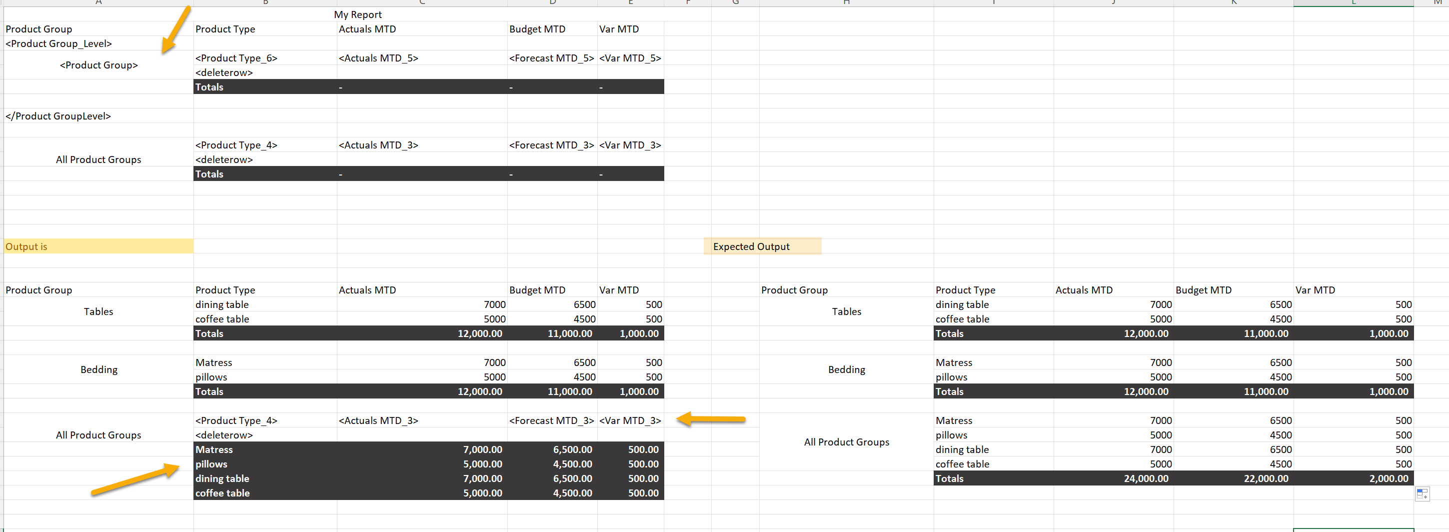Nprinting issue with merge cell and Levels - Qlik Community - 2124105