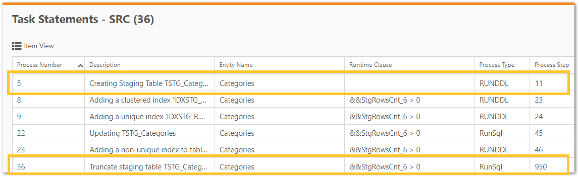 Qlik Compose: Dropping Staging tables - Qlik Community - 2124680