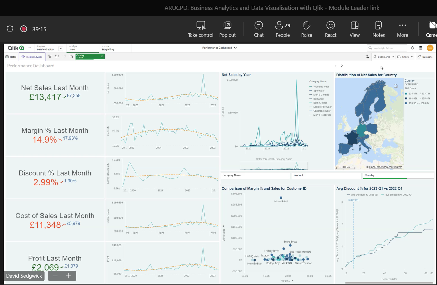 Kicking off the new term with a Qlik Sense Worksho... - Qlik Community ...