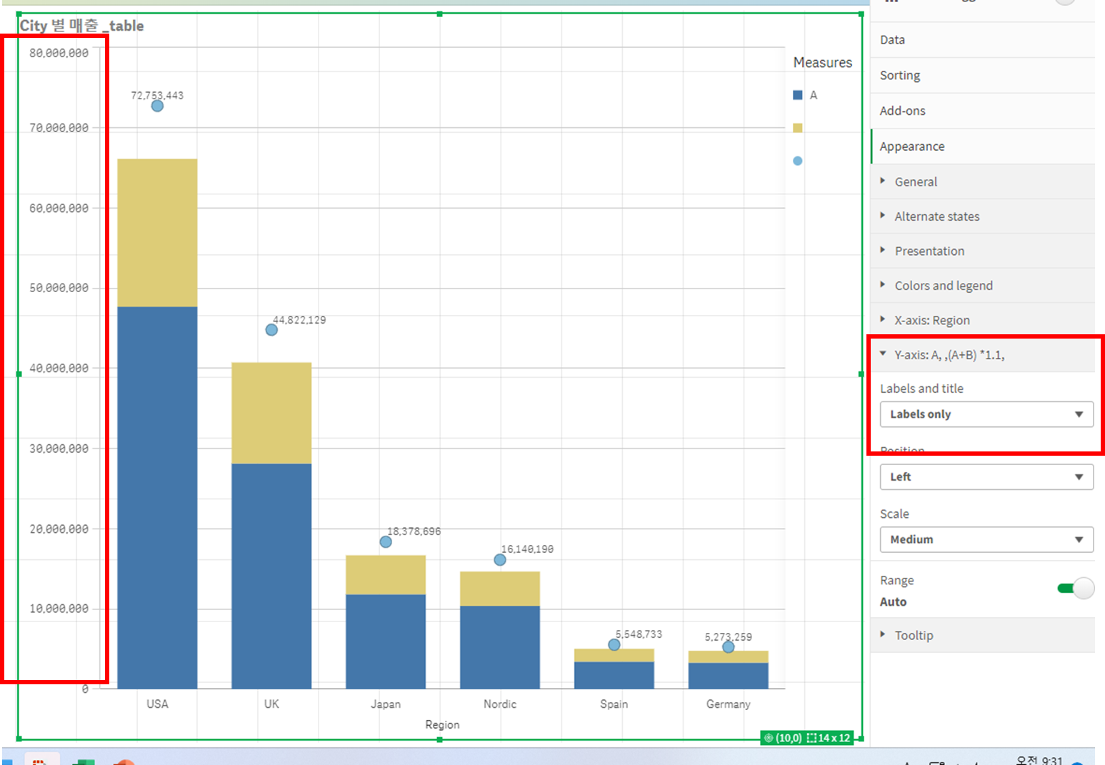 Combo Chart - Show Data on Bars / Markers - Qlik Community - 2132273